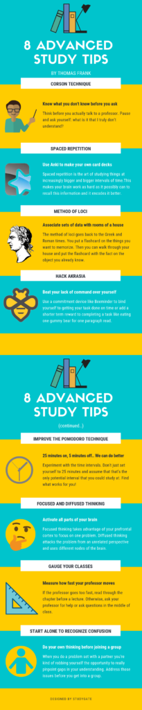Advanced Study Tips - StudyGate Blog
