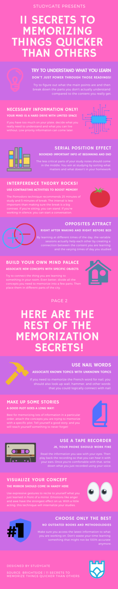 11 Secrets To Memorize Things Quicker Than Others StudyGate Blog