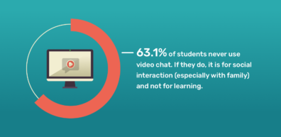 infographic-1@2x - StudyGate Blog